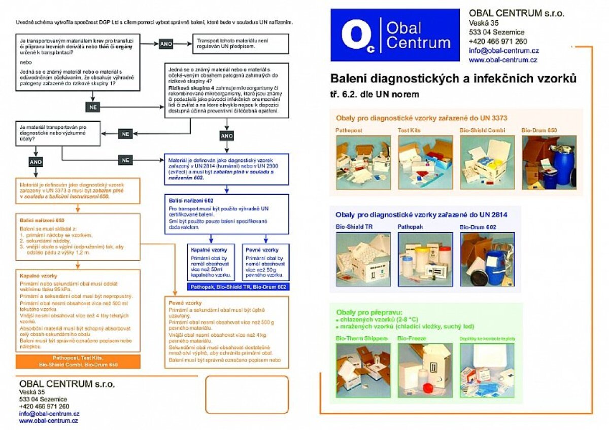 Transportné obaly na biologický materiál | Obal Centrum